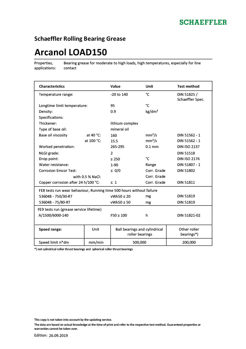 Arcanol LOAD150 | Schaeffler Iberia