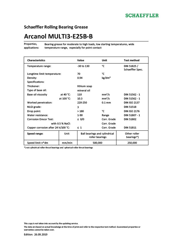Arcanol MULTI3-E25B -B | Schaeffler Iberia